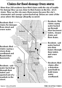 More than 200 claim city owes them for flooding | The Seattle Times
